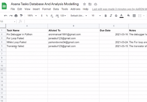 How to Add New Tasks to Google Sheets - Pabbly