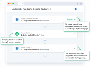 Pabbly Connect - Automate All Your Integrations & Task