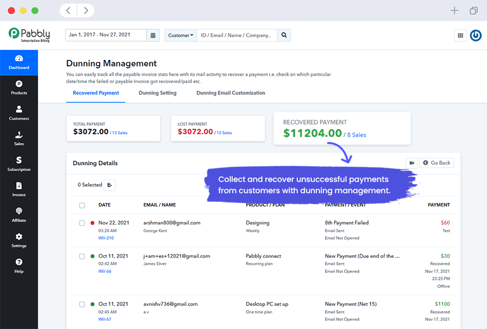 Pabbly Subscriptions - Subscription Billing & Management Software