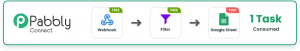 Pabbly Connect - Automate All Your Integrations & Task